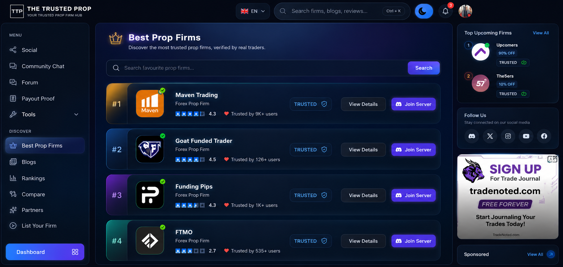 List of All Prop Firms with Their Discord Server Links 2026 ...